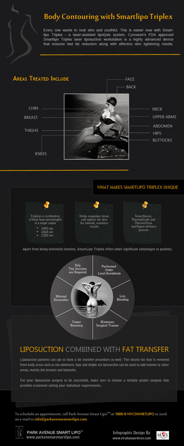 Body Contouring with Smartlipo Triplex | Laser Liposuction