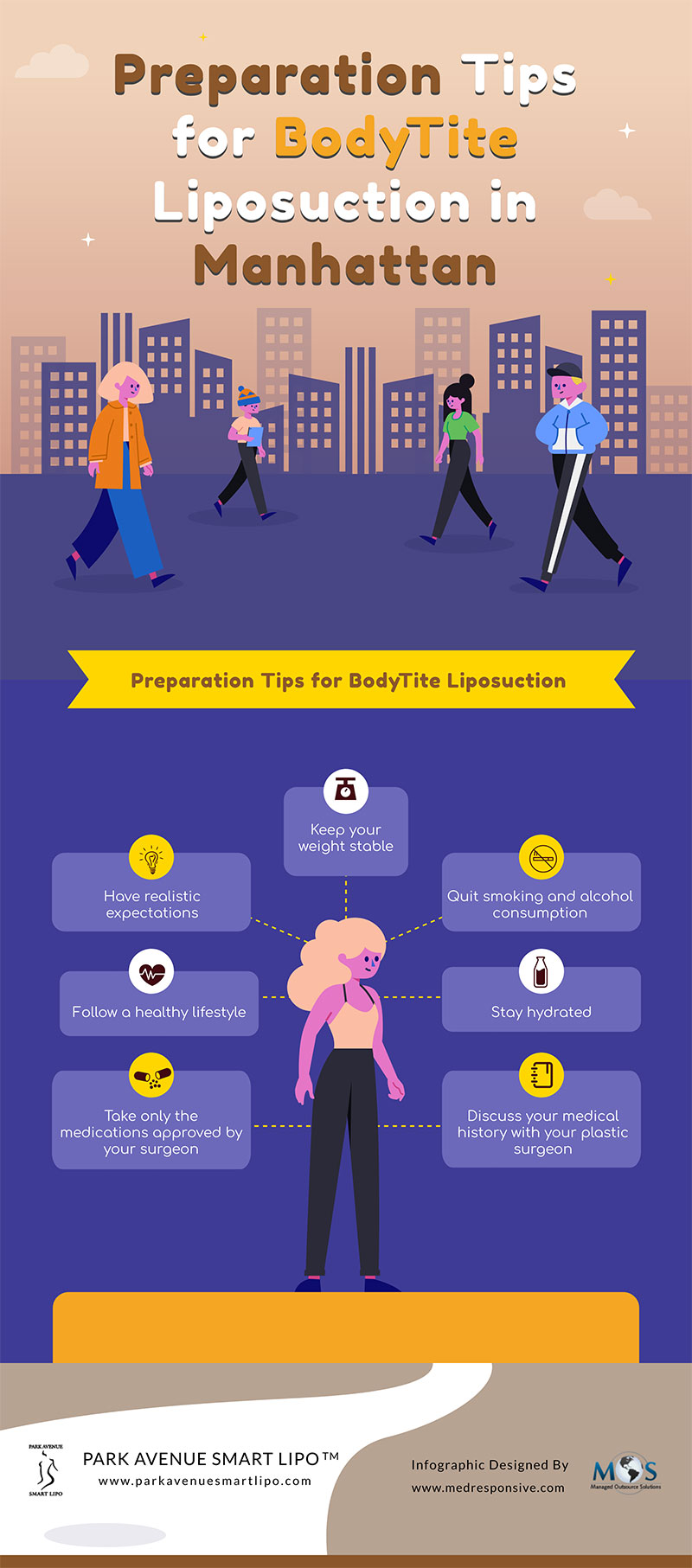 BodyTite Liposuction Preparation Tips