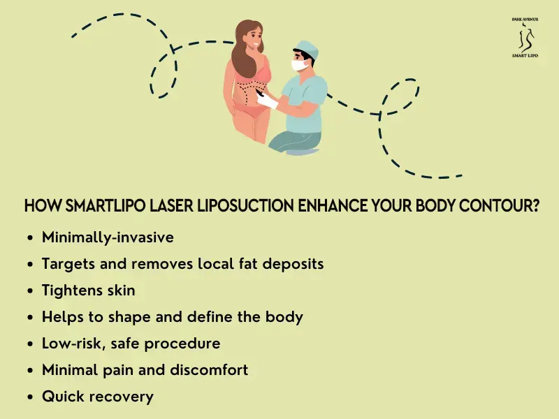 Sculpt Your Body with Smartlipo Laser Liposuction in NYC